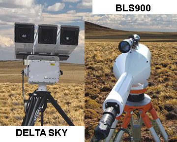 Directed Energy and Counter-Unmanned Aircraft Systems